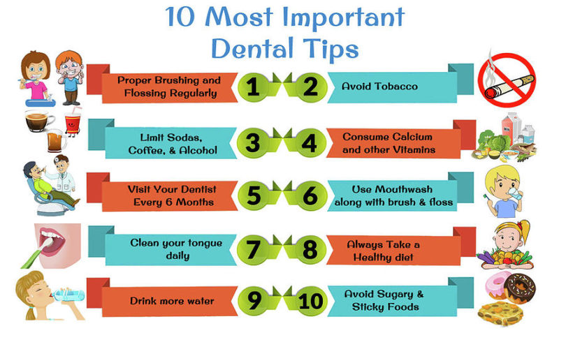 Best Dental Health Tips - Cosmetic Dentistry