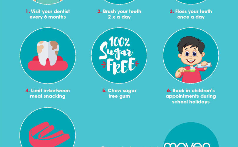 Great Dental Health Tips - Cosmetic Dentistry